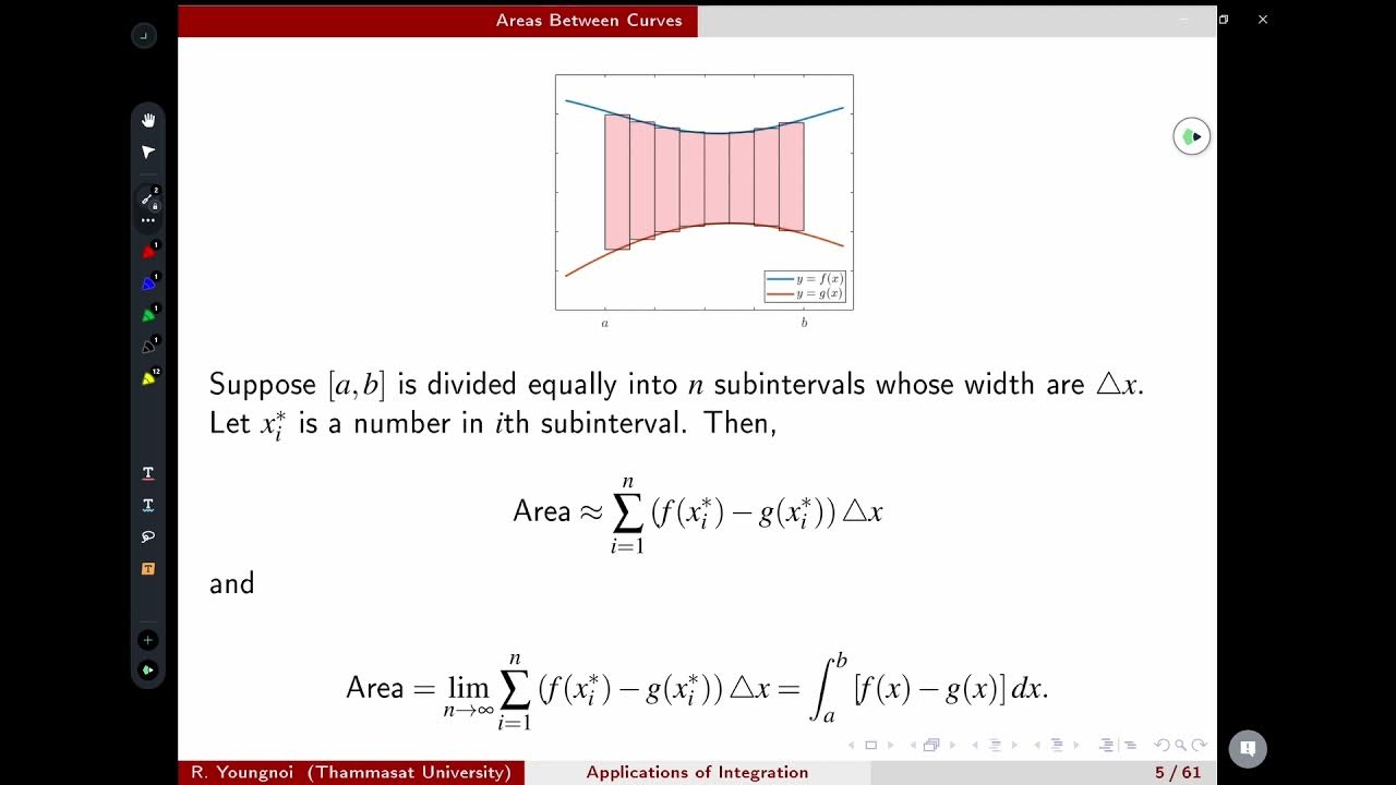 Applications of Integration: 2. Areas Between Curves - YouTube