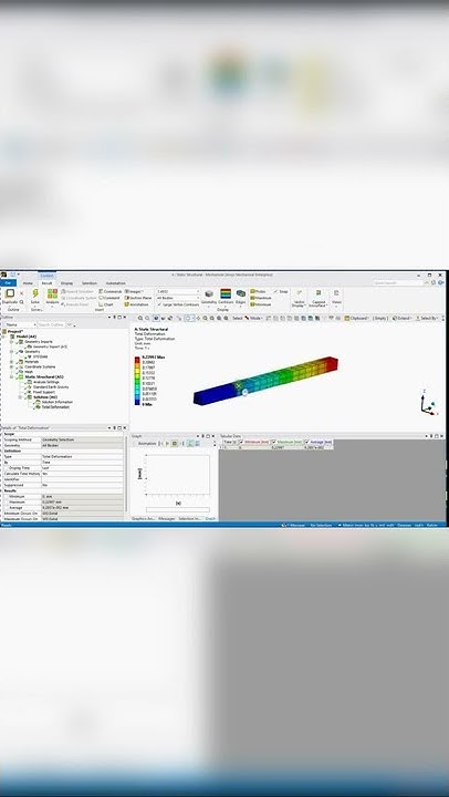 ANSYS Workbench: How to define a point mass - YouTube