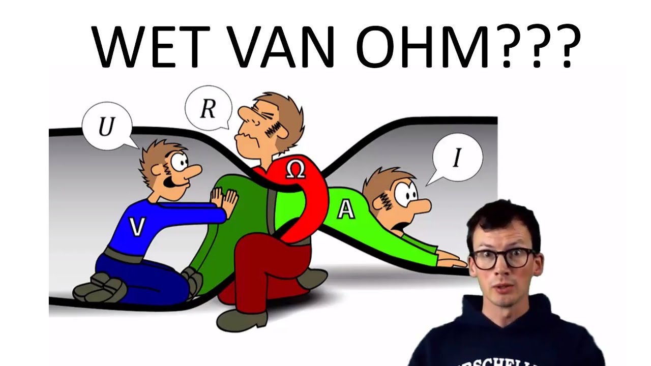 Natuurkunde uitleg ELEKTRICITEIT WET VAN OHM - YouTube