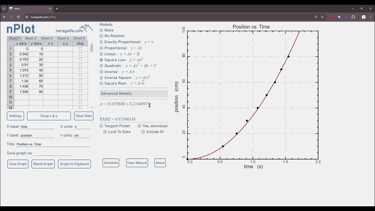 Graphing and Model Fitting in nPlot - YouTube