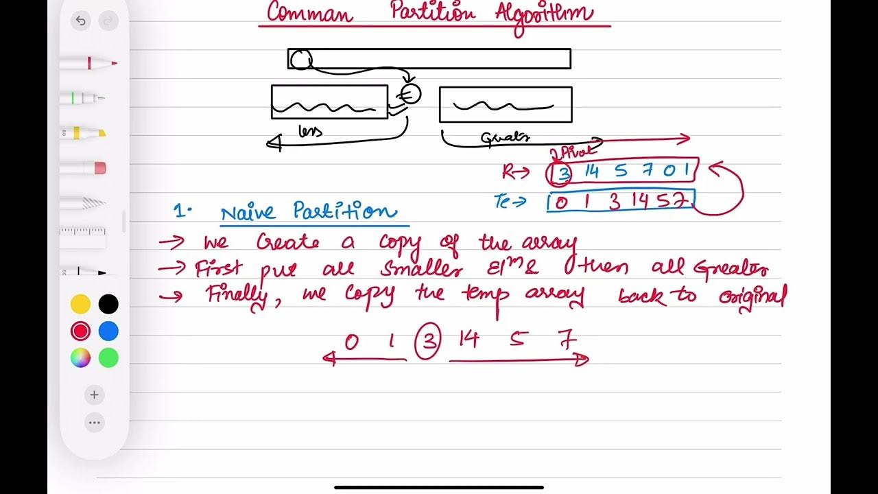 Quick Sort : Different types of Partition || Naïve , Hoare, and Lomuto ...