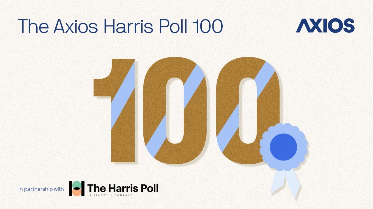 Harris Poll Logo Harris Poll Online Survey Panel Survey Jury