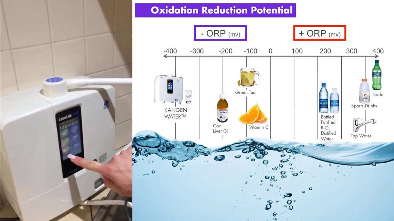 kangen Water And ORP (oxidation-reduction potential) - YouTube
