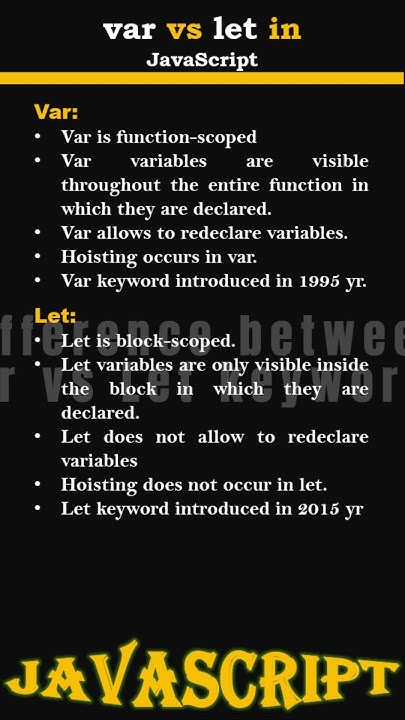 Var Vs Let Keywords In Javascriptappcode 799 Javascipt Javascriptdom
