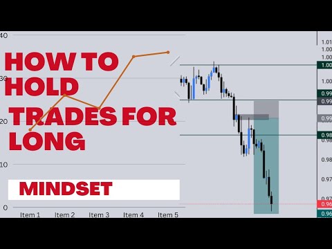 How to Hold Trades For Long: A Guide to a More Profitable Trading ...