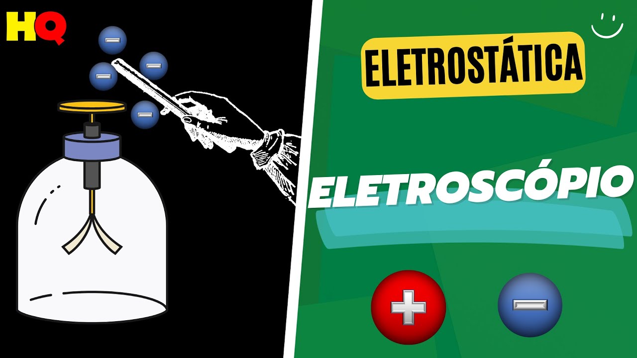 Eletroscópio Experimento Youtube