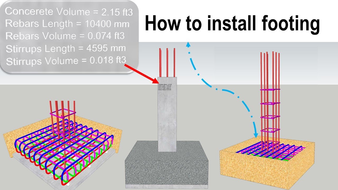How to installations footing home ,rebar, formwork, block concrete ...