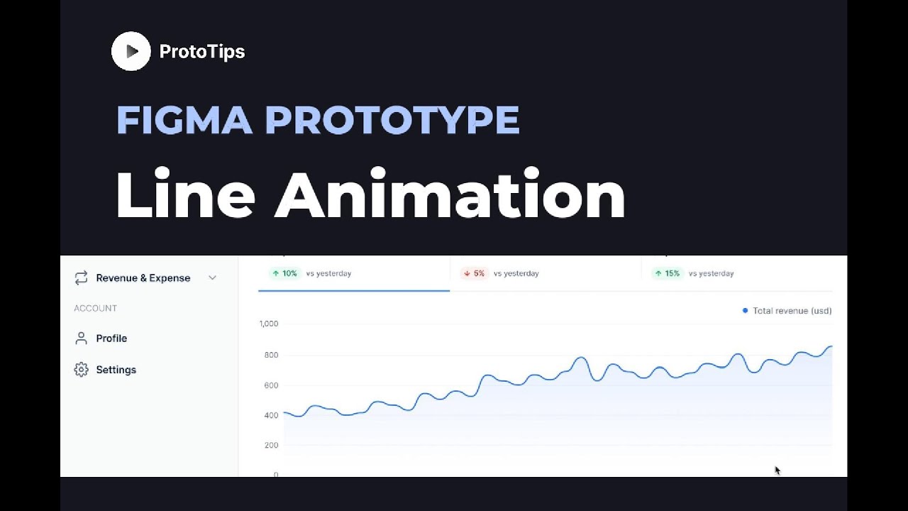 Create Line Animation for a Line Chart in just 1 Minute! - YouTube