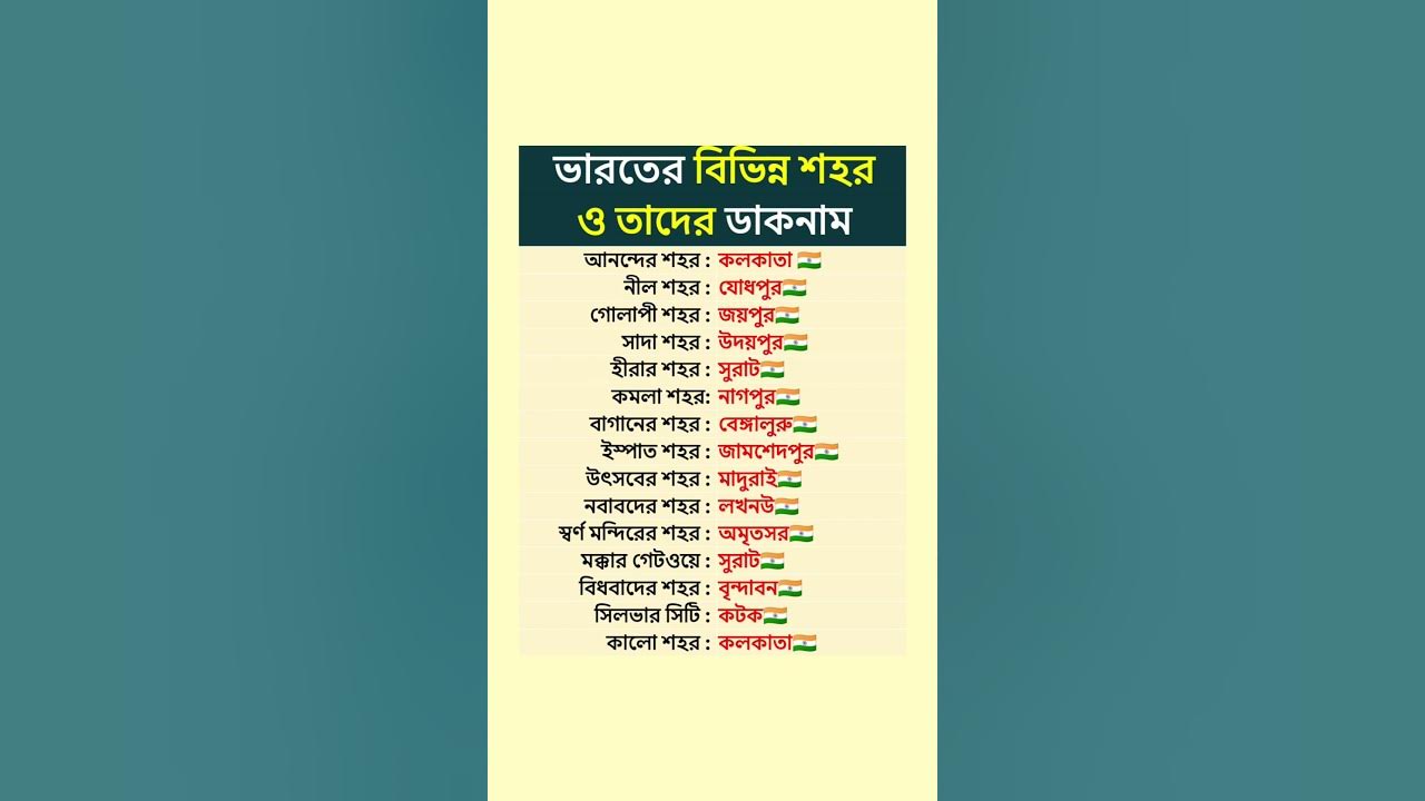 ভারতের বিভিন্ন শহর ও তাদের ডাকনাম😱#generalknowledge #সাধারণ_জ্ঞাণ #gk #youtubeshorts #shorts ...