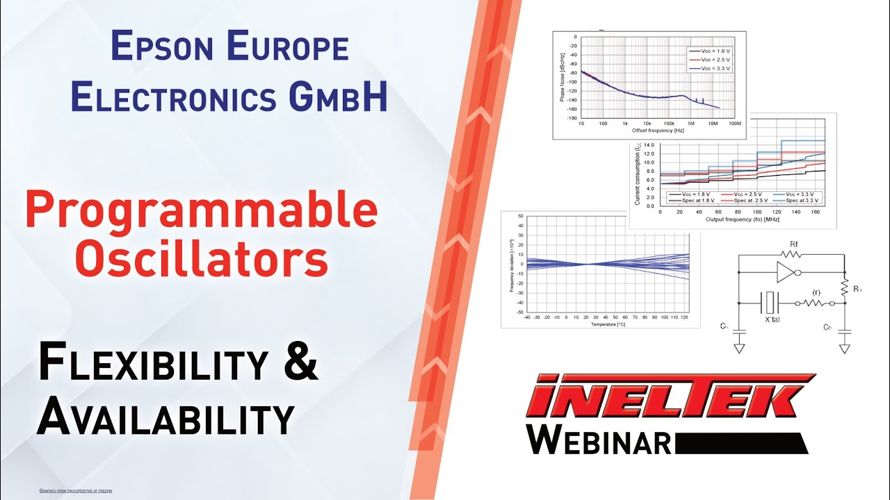 Programmable Oscillators by Epson - Flexiblity & Availability - YouTube