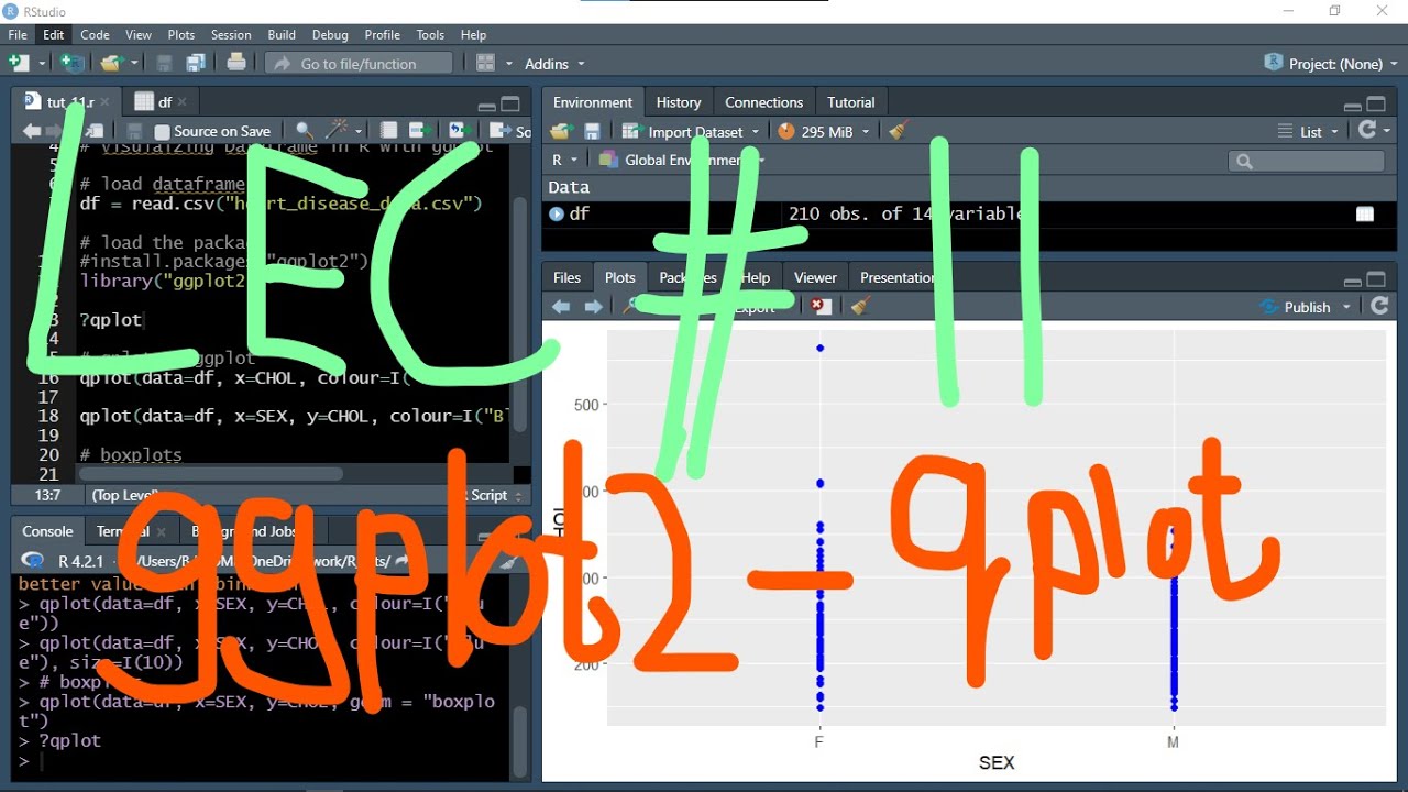 R Programming Tutorial 11 Qplot Histogram And Boxplots Ggplot2 In 4537