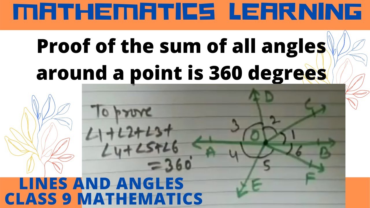 Sum of angles around a point - YouTube