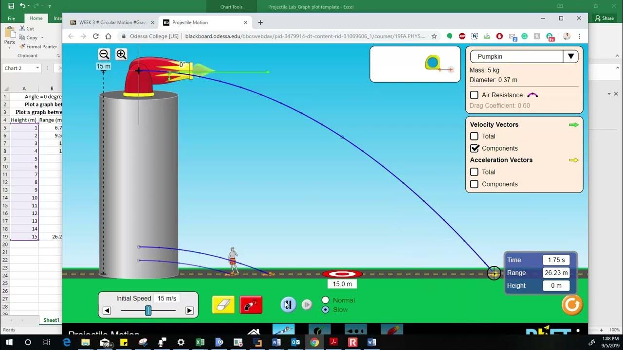 Online # Projectile Lab # Instruction #PhET simulation - YouTube
