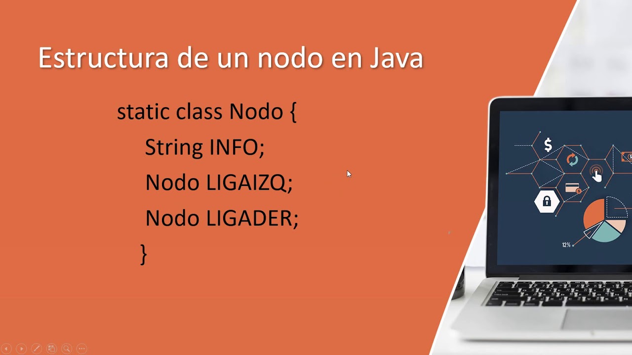 LISTA DOBLEMENTE LIGADA EJEMPLO EN JAVA - YouTube