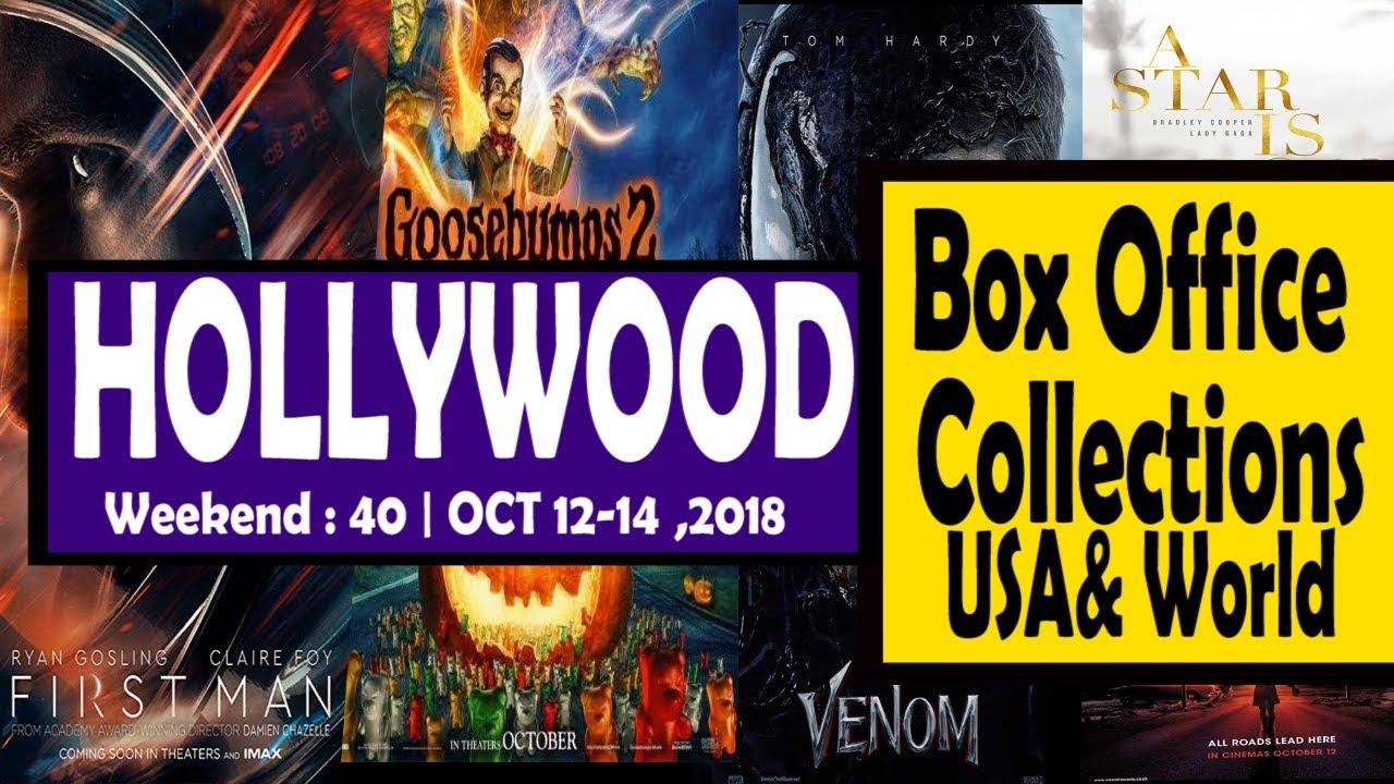 Box Office Collection in USA & Hollywood 12-14 October,2018 | Venom ...