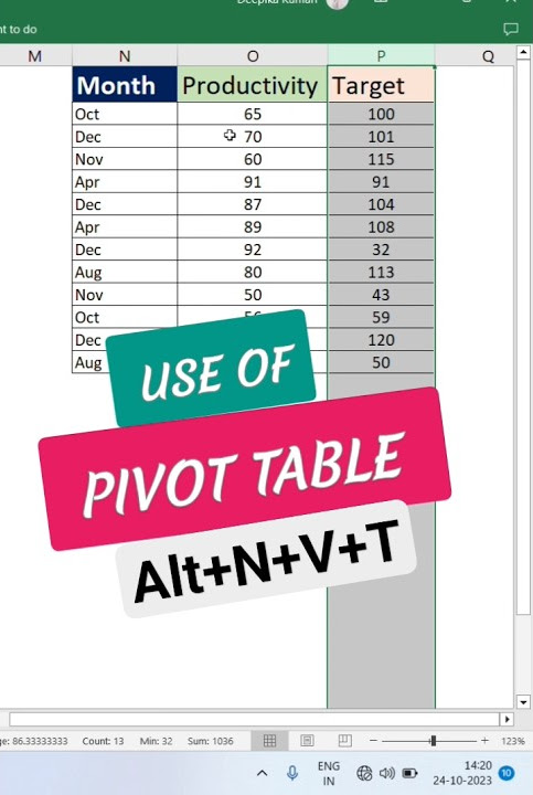 Use of Pivot table #pivot #excel #exceltricks #exceltips - YouTube