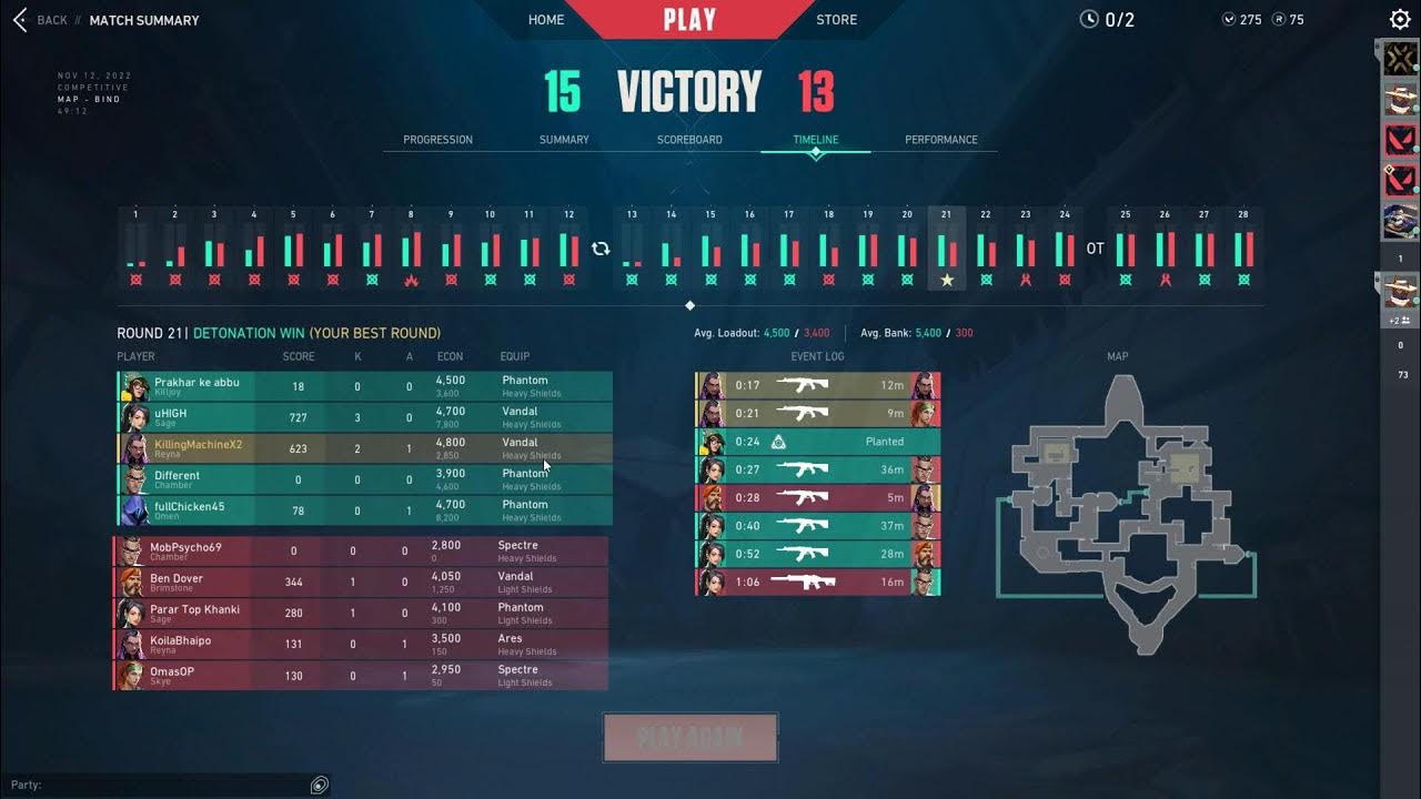 Bronze player top fragged Platinum lobby | Valorant - YouTube