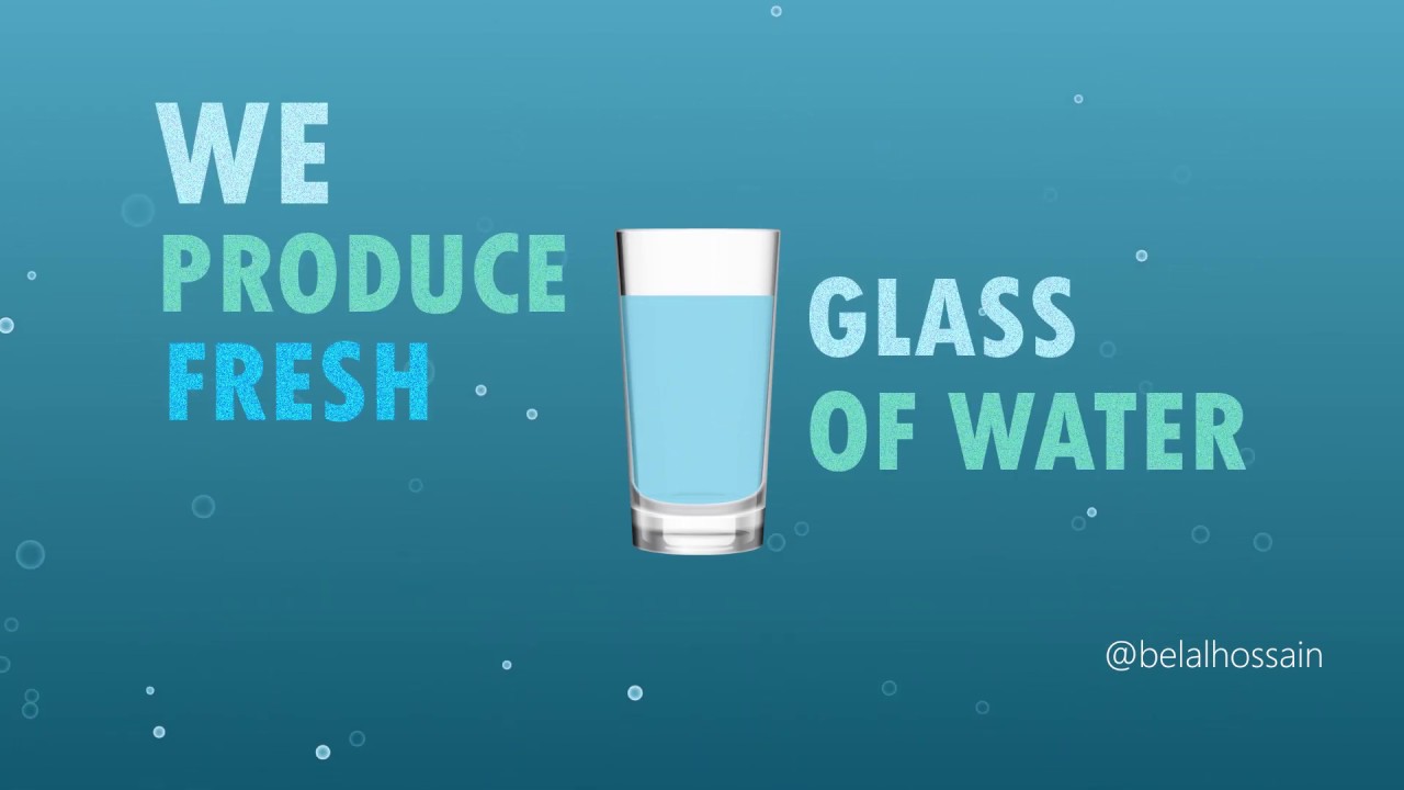 All about liquid Animation || Short video ex-plainer || Adobe After ...