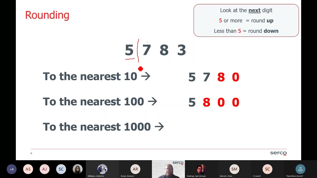 fs-bitesize-rounding-decimals-youtube