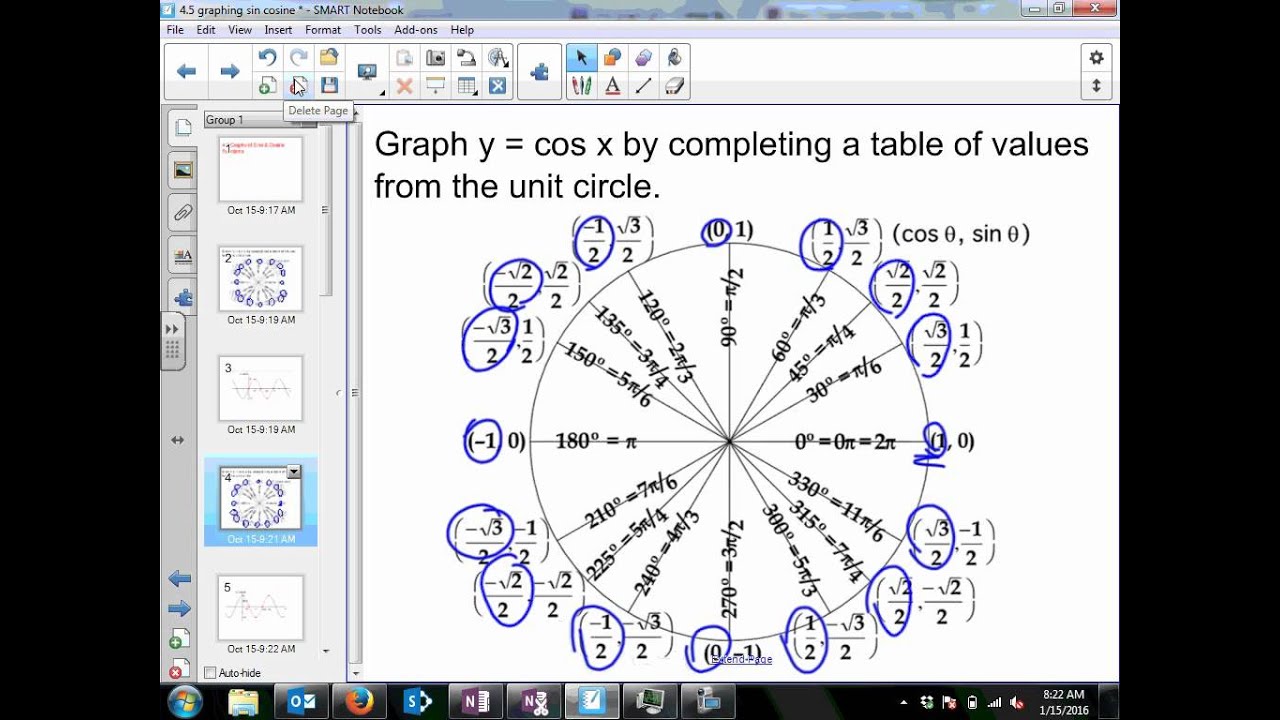 4 5a Honors Pre Calculus YouTube 4-5a-honors-pre-calculus-youtube