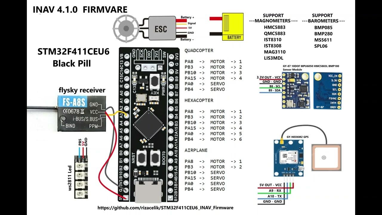 STM32F411CEU6 INAV 4 1 0 Firmware - YouTube