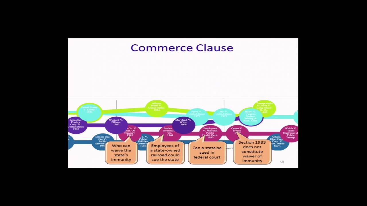 The Aha Moment: From Data to Insight - YouTube