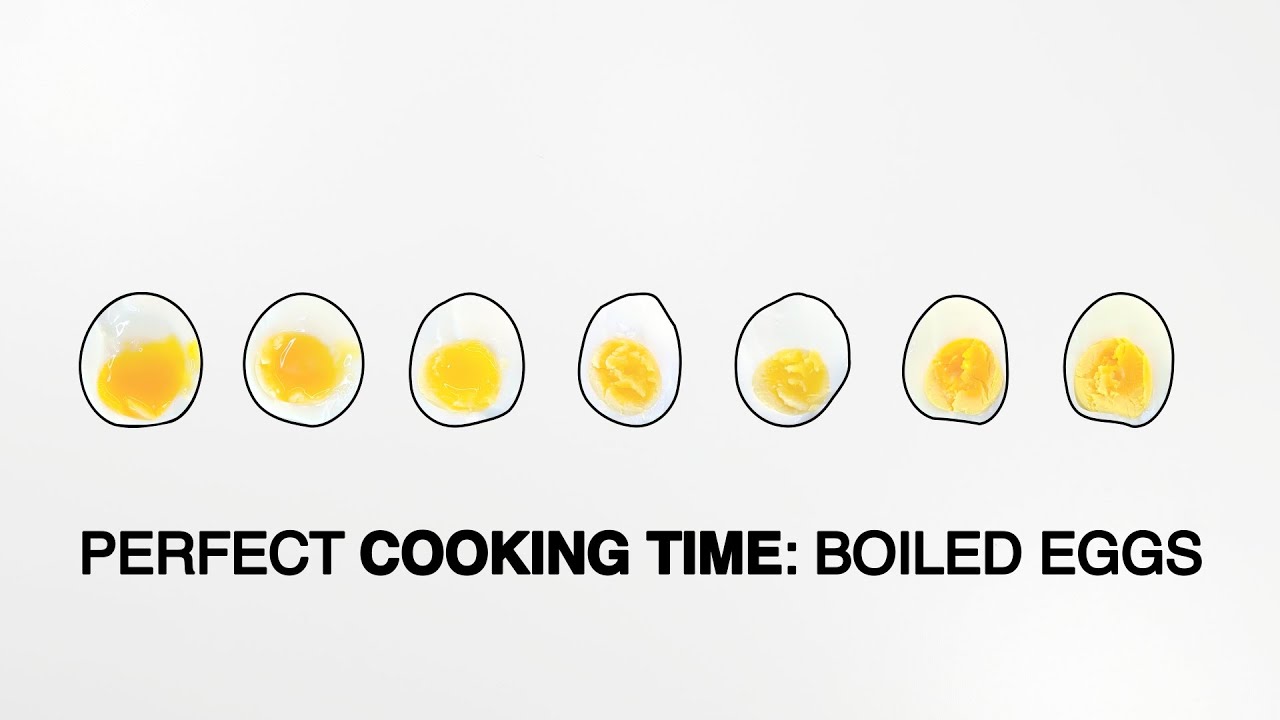 How to boil eggs perfectly: timing from soft to hard boiled - YouTube