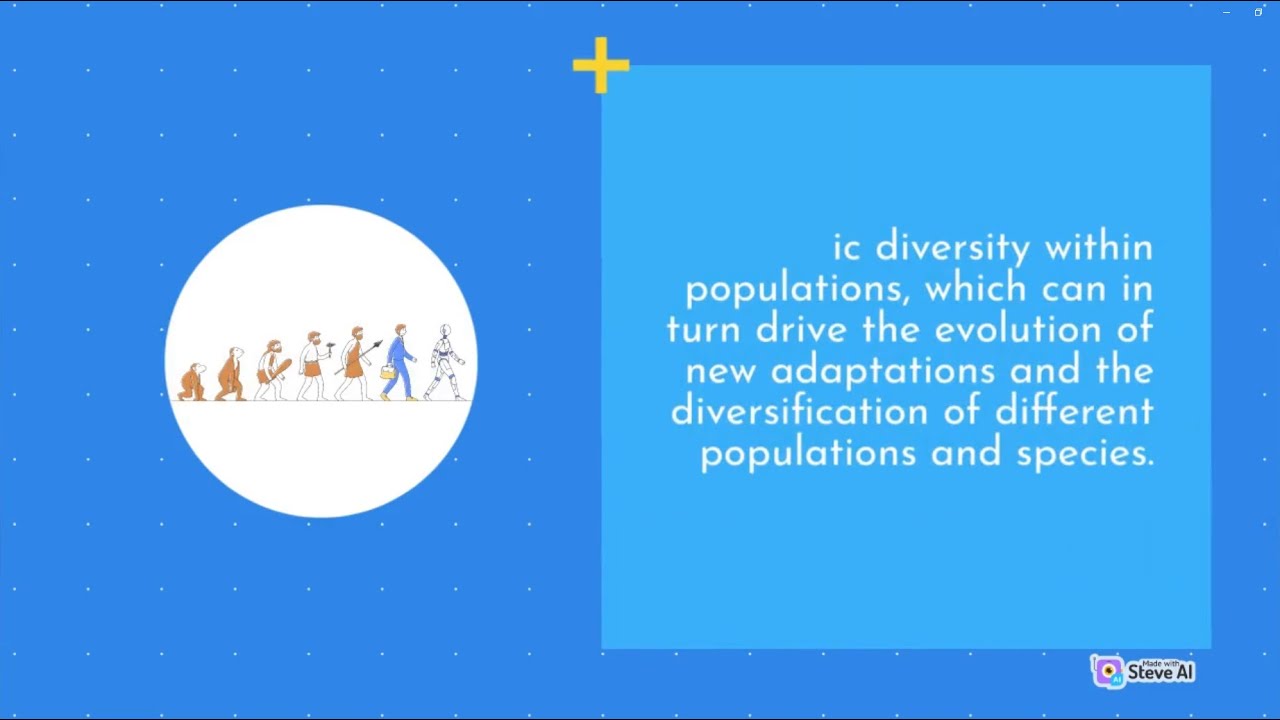 Climate Change Global | Evolution of animals and adaptations to the ...