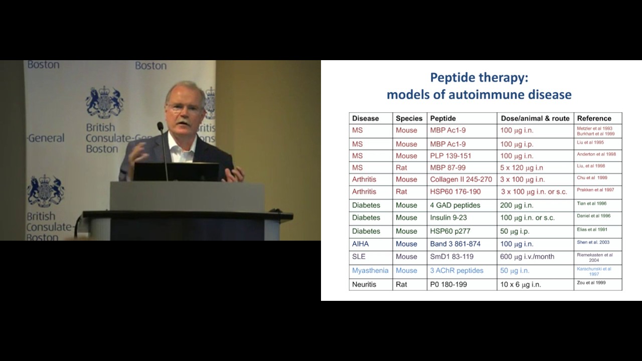 David Wraith: Unwanted immunogenicity: the design and development of ...
