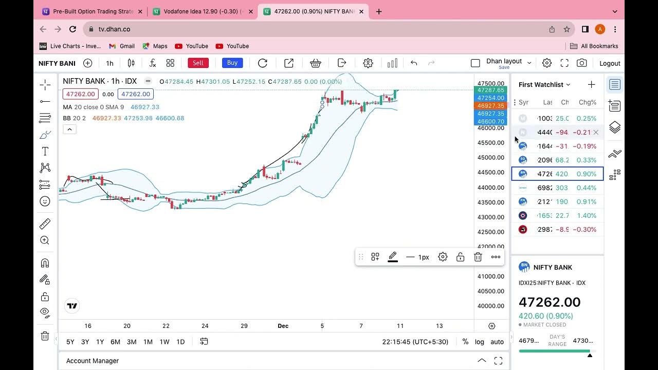 how to use bollinger band for option trading and swing .maximum option trader dont know this ...