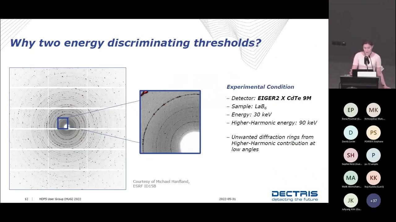 Why did DECTRIS choose HDF5? - Rizalina Mingazheva, DECTRIS - YouTube