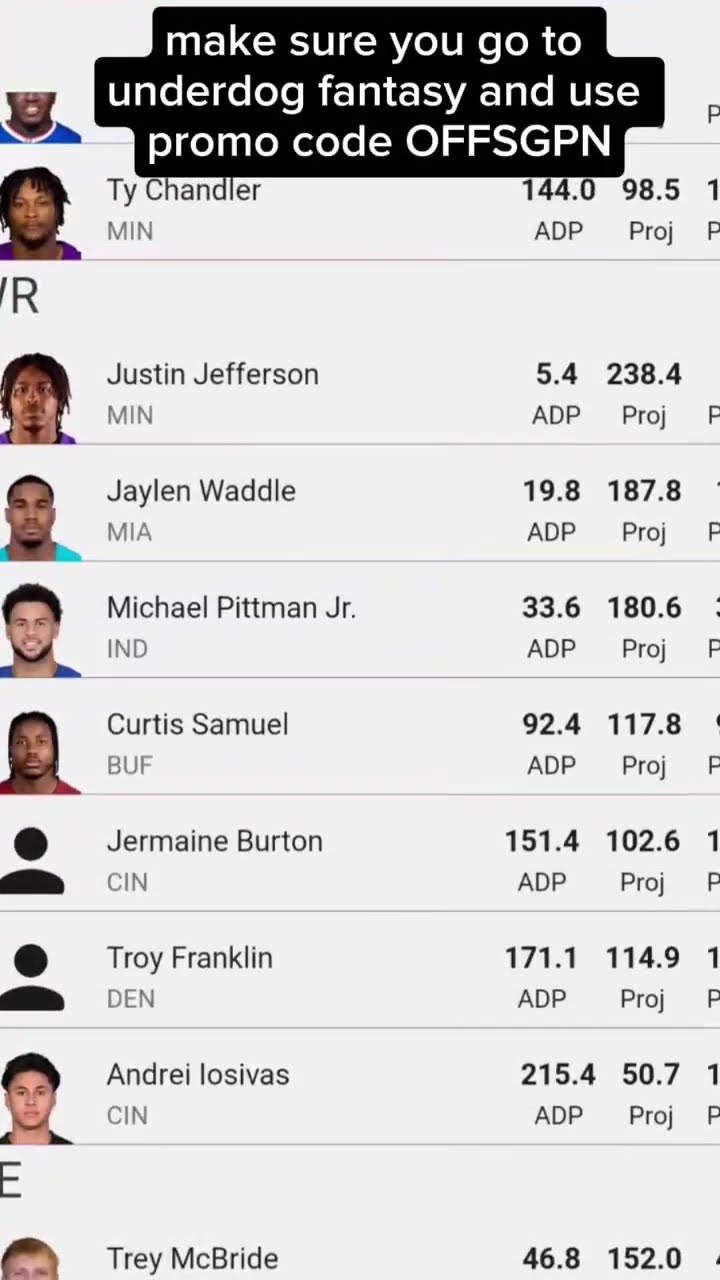 Youtube Underdog Fantasy Draft - who should we take? subscribe to win ...