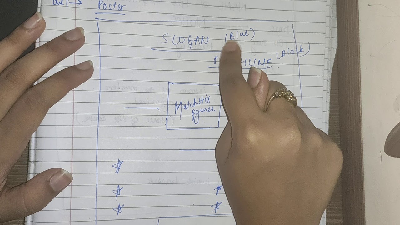 Notice + Poster Making ( With Example) Class 12/ Special Board tips ...