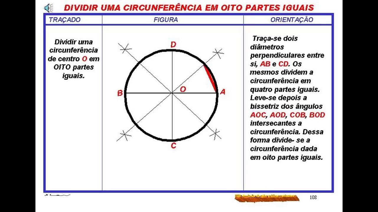 Como dividir uma circunferência em oito partes iguais. - YouTube