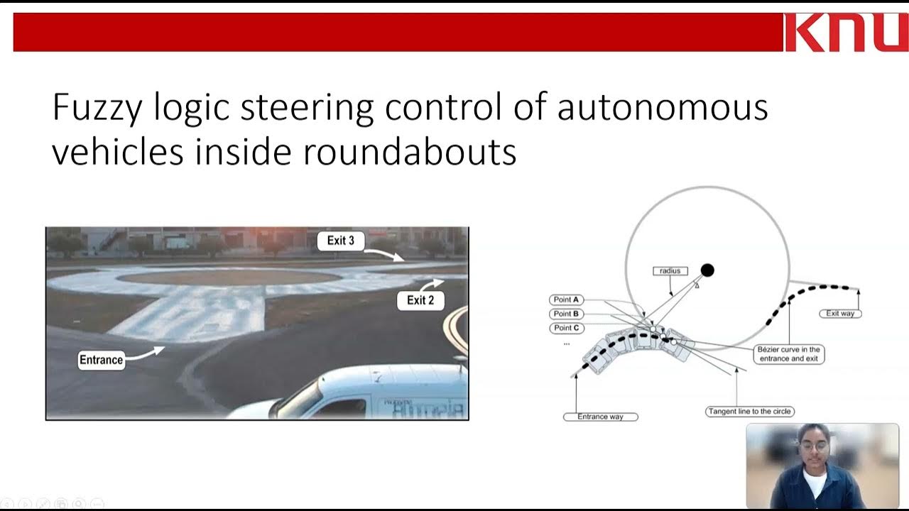 Intelligent Control Autonomous Vehicle Steering Control with Fuzzy logic - YouTube
