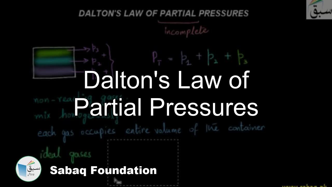 Dalton's Law of Partial Pressures, Chemistry Lecture | Sabaq.pk - YouTube