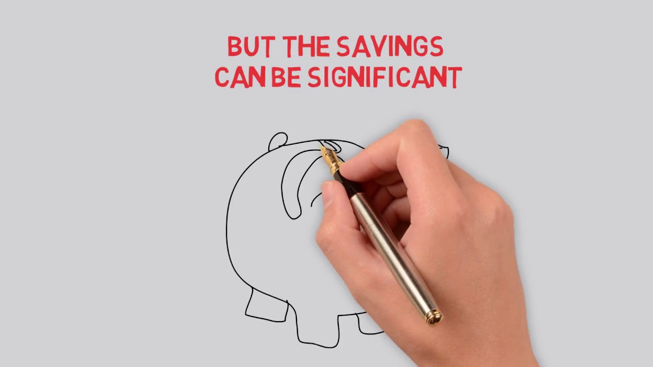 CCPC How To Switch Mortgages YouTube