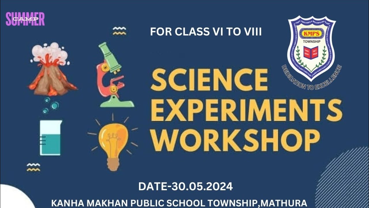 Our recent Science Experiments Workshop for students of classes VI to ...