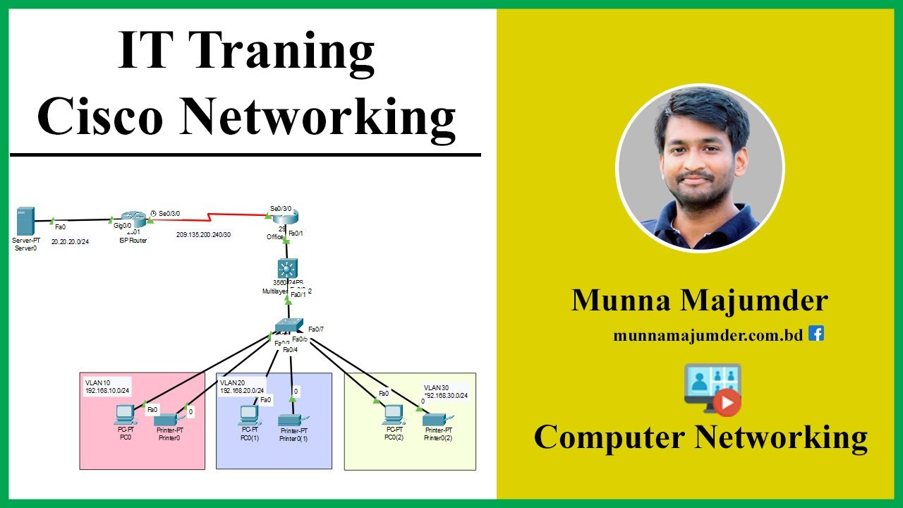 Hierarchical networking project | VLAN Trunking | DHCP configuration ...