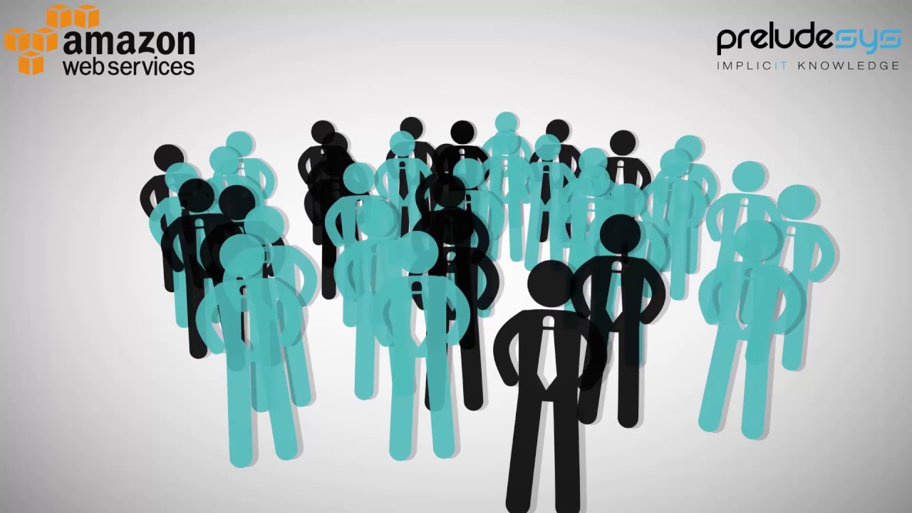 PreludeSys On-Demand Services for AWS - Amazon Web Services - YouTube