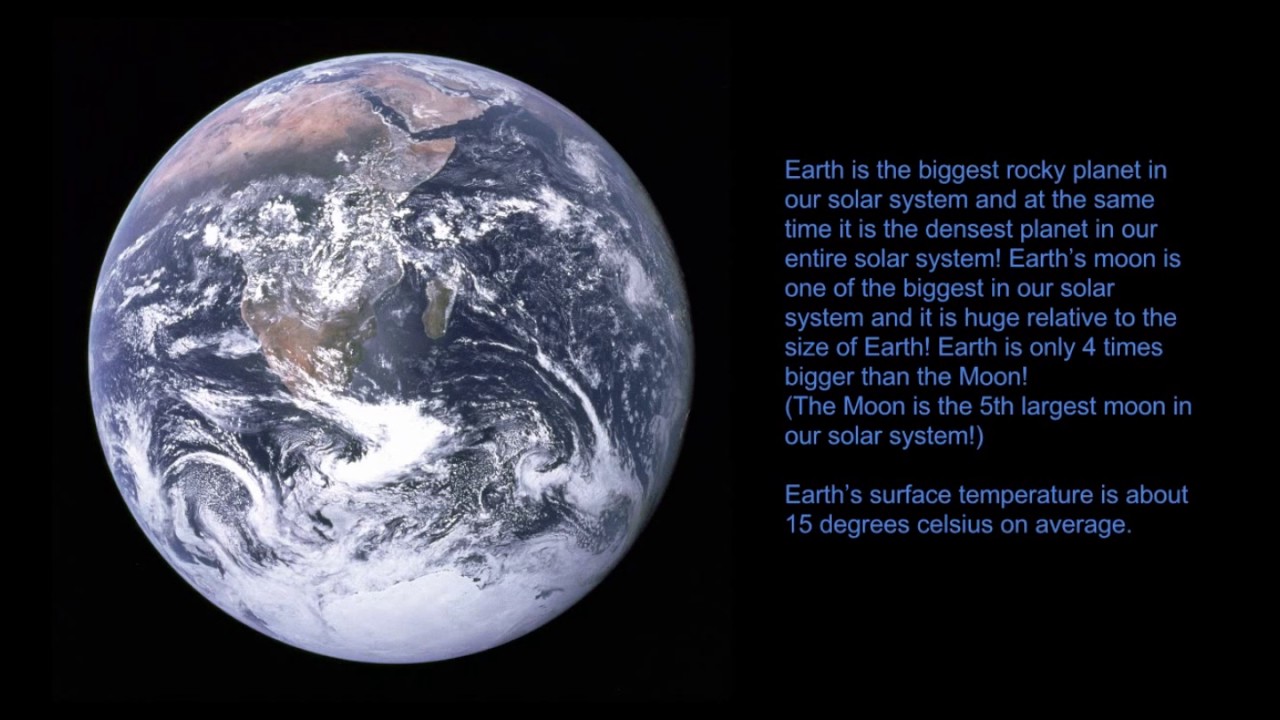 Earth! - Planet profiles #3 - YouTube