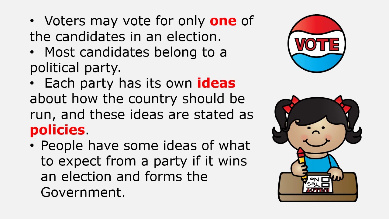 Choosing a Government - YouTube