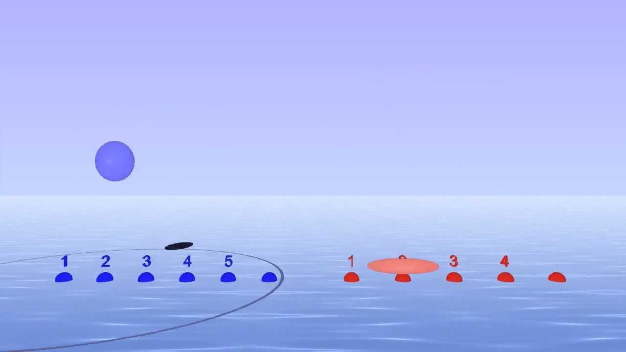 how-to-play-a-5-4-polyrhythm-animation-3d-bounce-metronome-pro-youtube