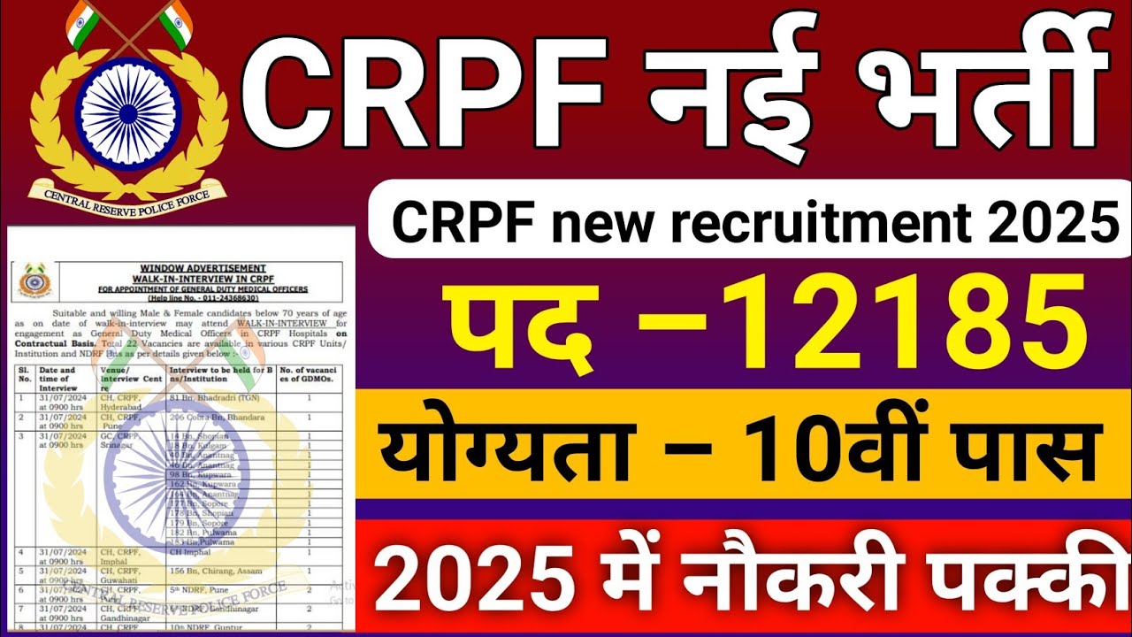 CRPF New Vacancy 2025 | CRPF Rally Recruitment 2025 Notification | CRPF ...