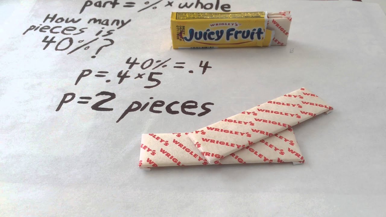 Pre-Algebra: Part = Percent x Whole - YouTube