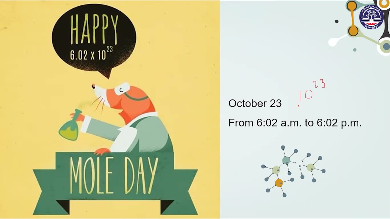 Grade 10 Chemistry, Chapter 1, 1.2 Milestones In The History Of ...
