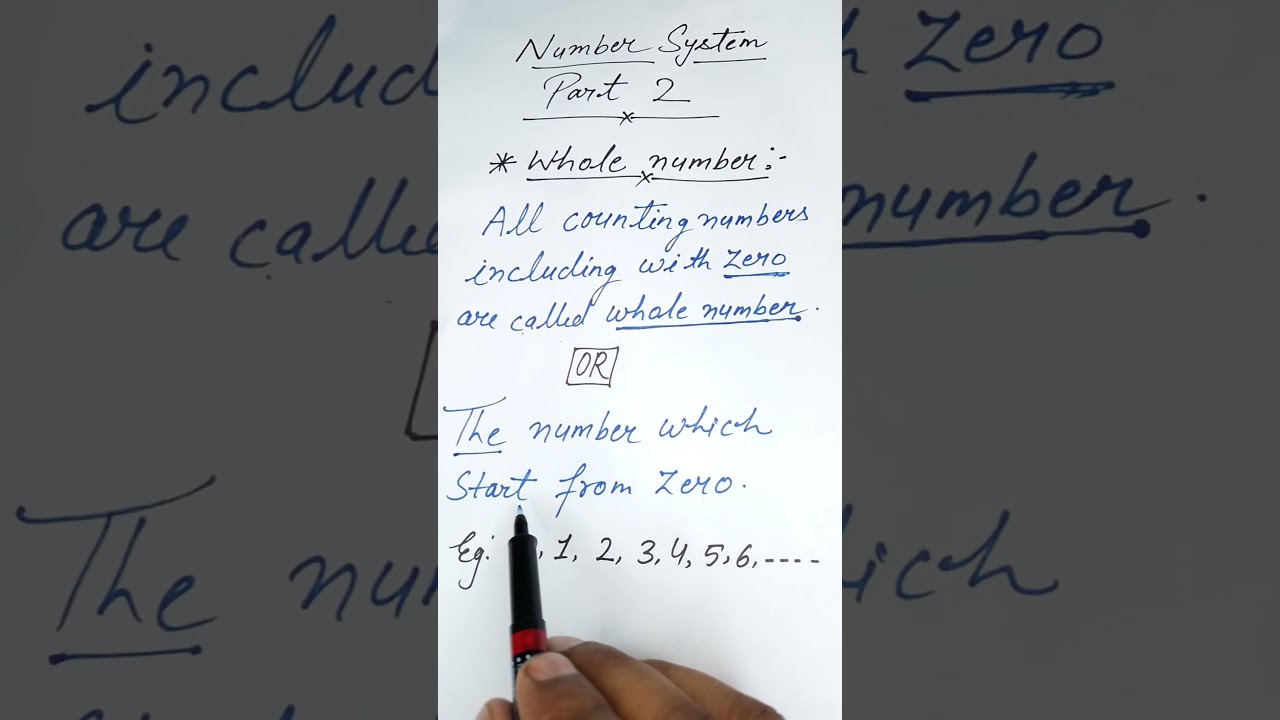 WHOLE NUMBER NUMBER SYSTEM PART 2 WHAT IS WHOLE NUMBER SHAN COACHING WHOLE NUMBER NUMBER SYSTEM PART 2 WHAT IS WHOLE NUMBER SHAN COACHING