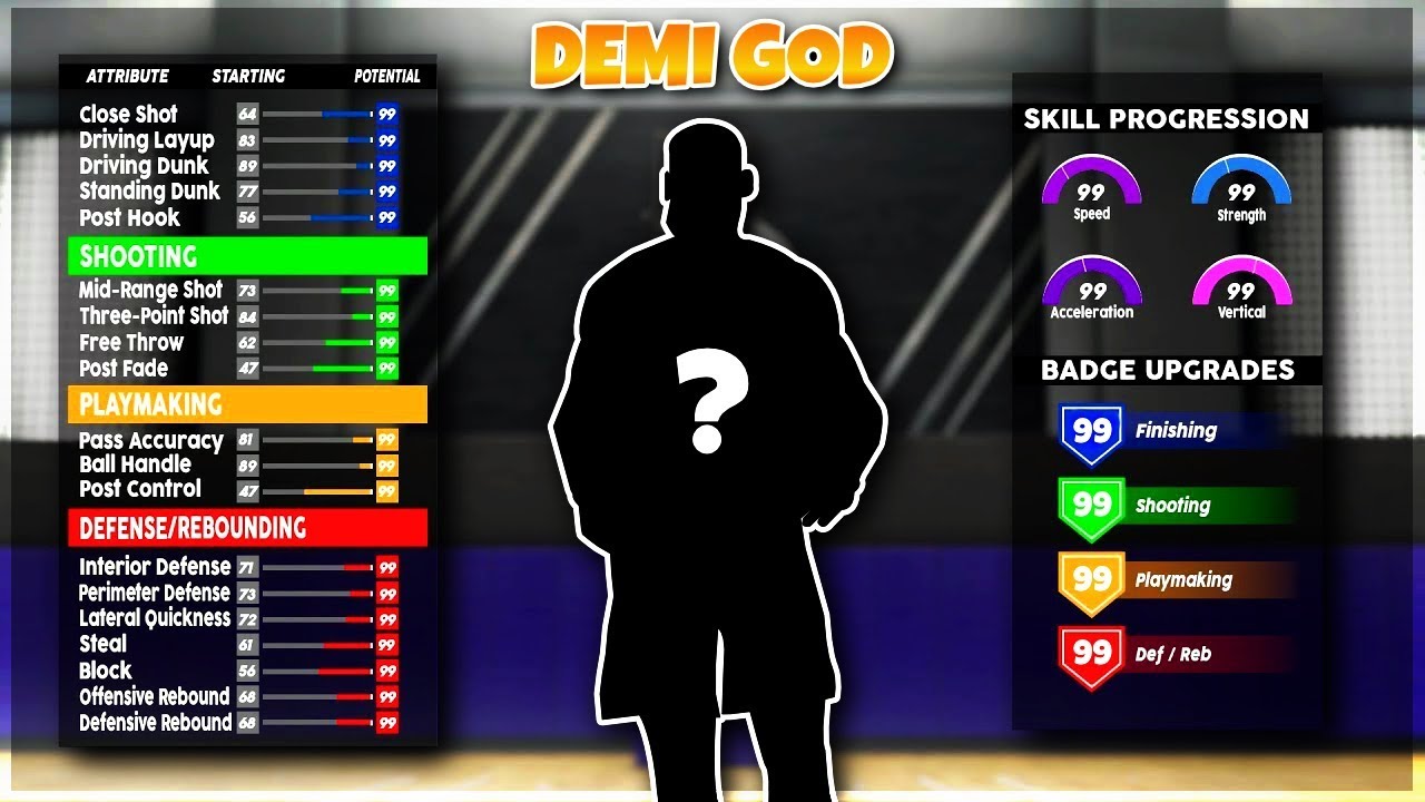 BEST 2K20 DEMI GOD BUILD | NBA 2K20 - YouTube