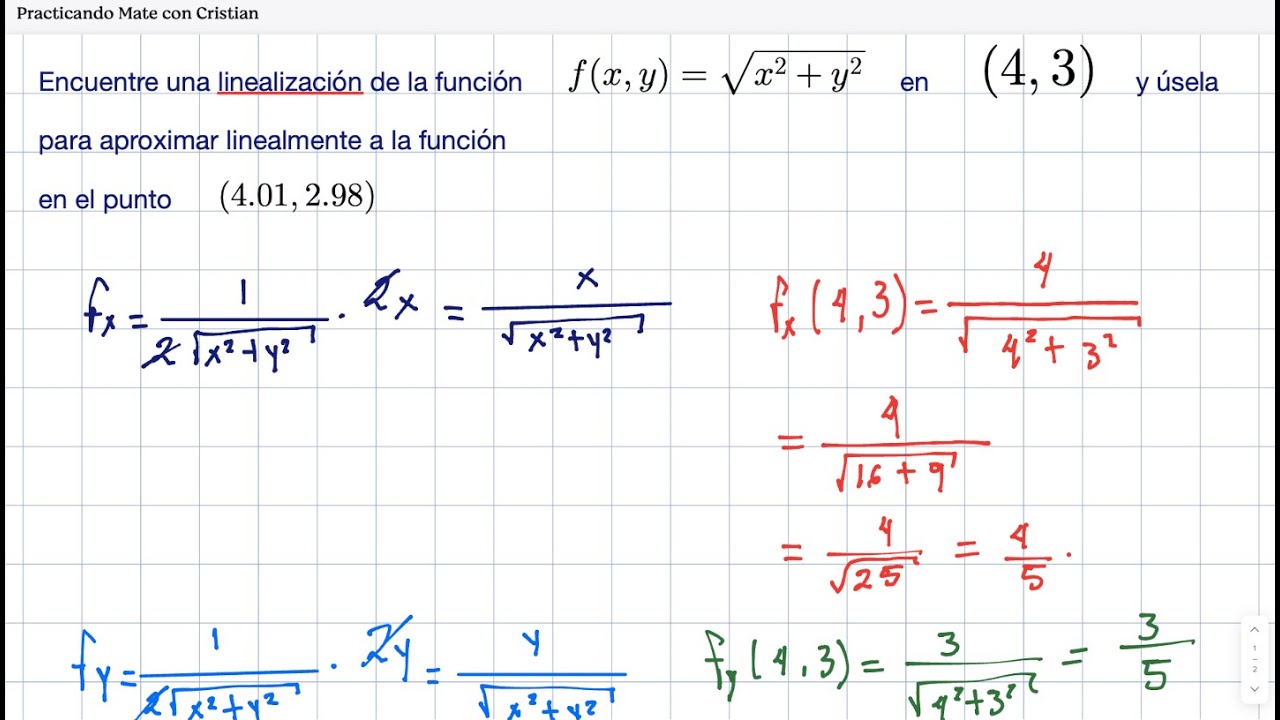 Linealización de una función de 2 variables - YouTube