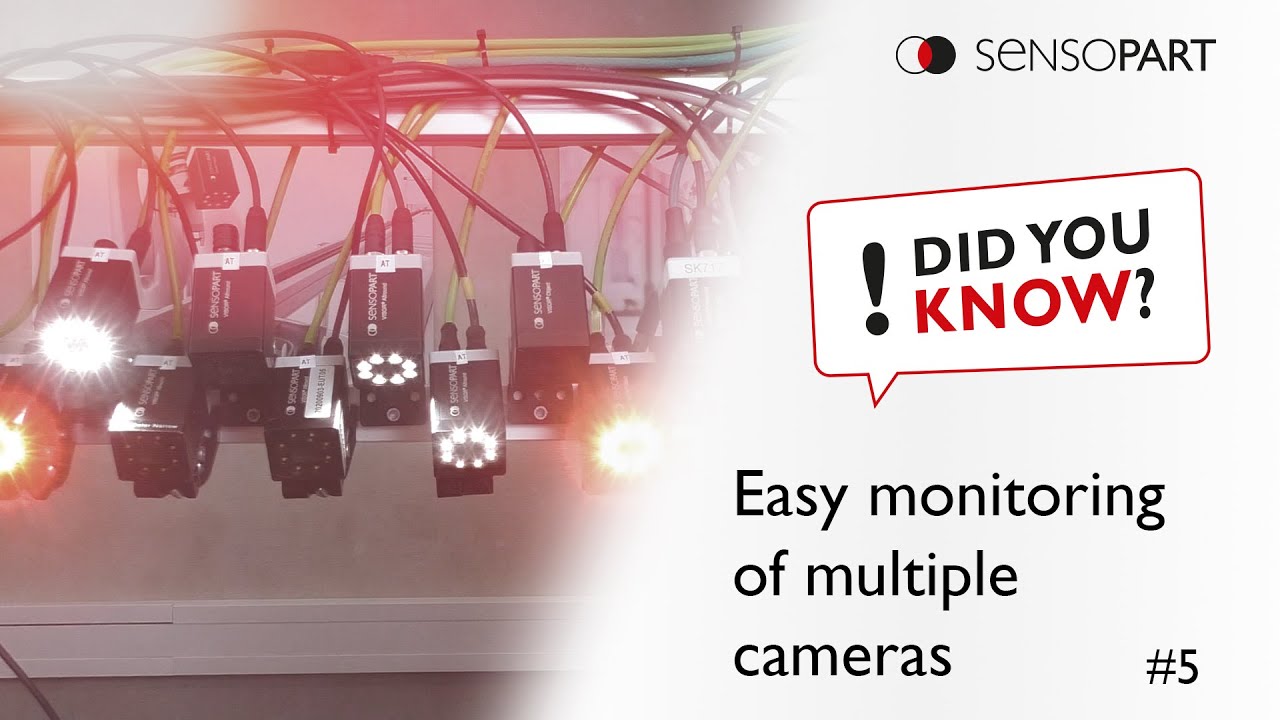 Did You Know? - #05 Easy monitoring of multiple cameras - YouTube